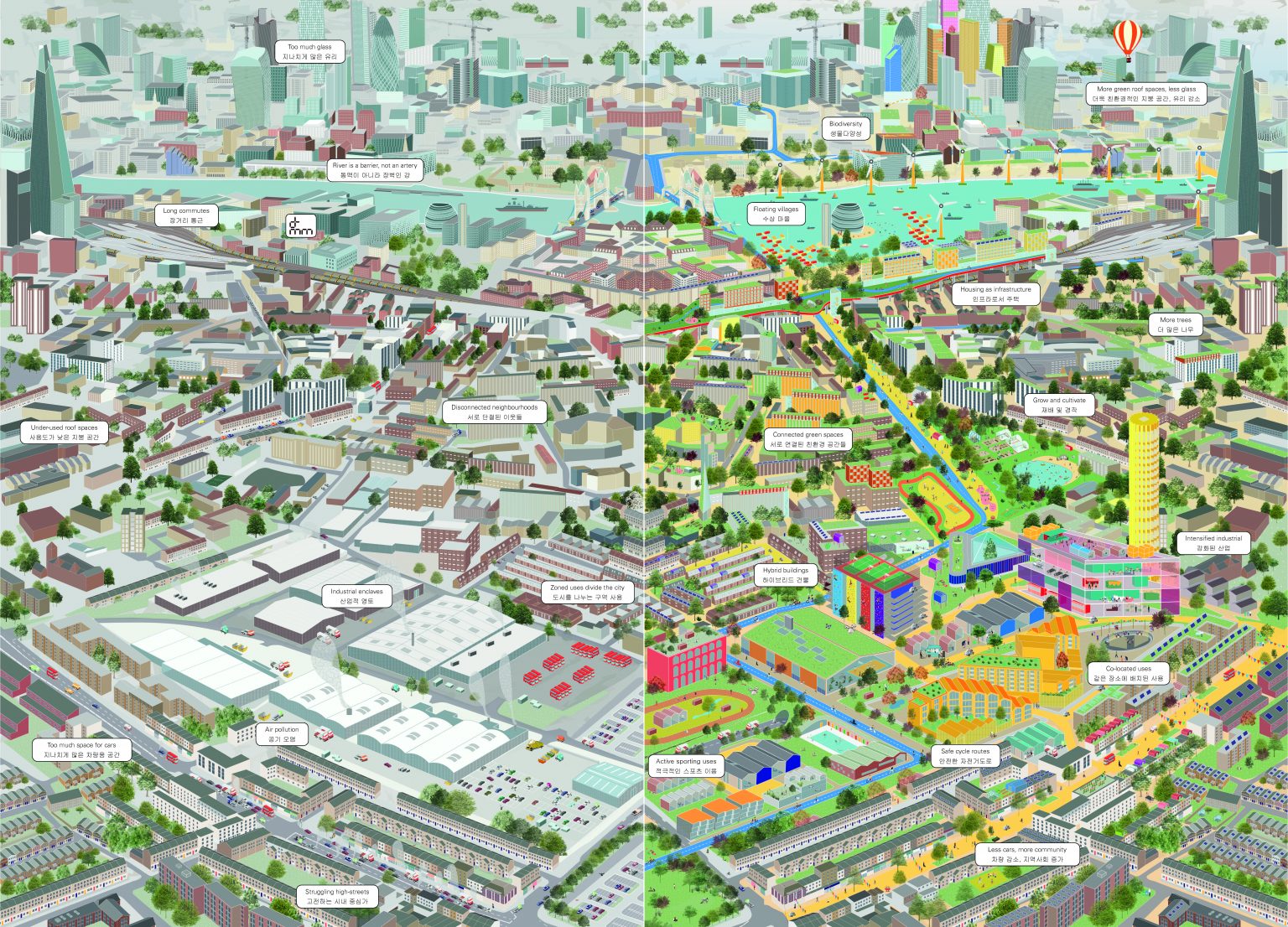 dRMM highlights six guiding principles for regenerative urban design ...